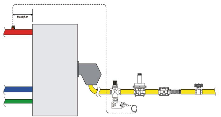 Fuel interception valves