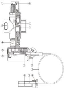 Fuel interception valves